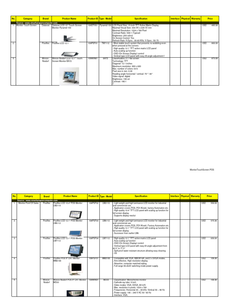 POS Monitor and Terminal Specifications | PDF | Computer Monitor ...