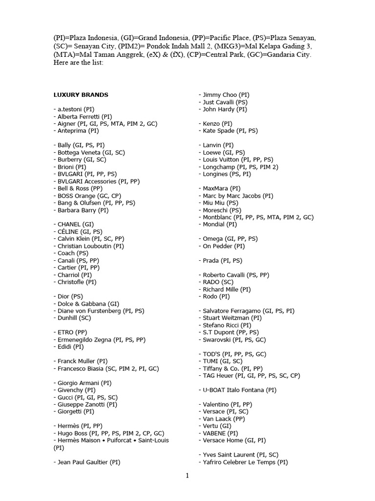 Branded Store Jakarta | PDF | Brand | Luxury Brands