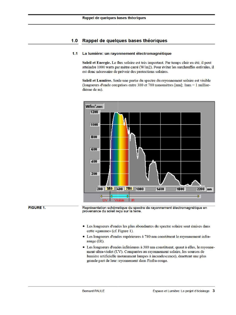 Rappel Des Basses Théoriques Pour Éclairage | PDF
