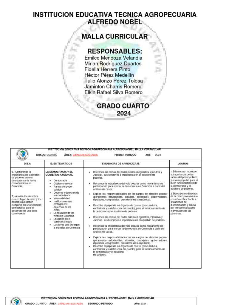 Malla Actualizada Grado Cuarto 2024 | PDF | División (Matemáticas) | Colombia