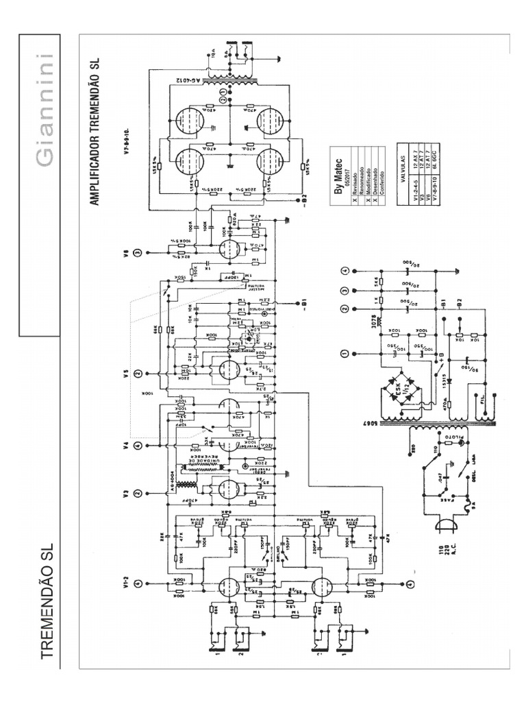 Giannini Tremendaosl | PDF