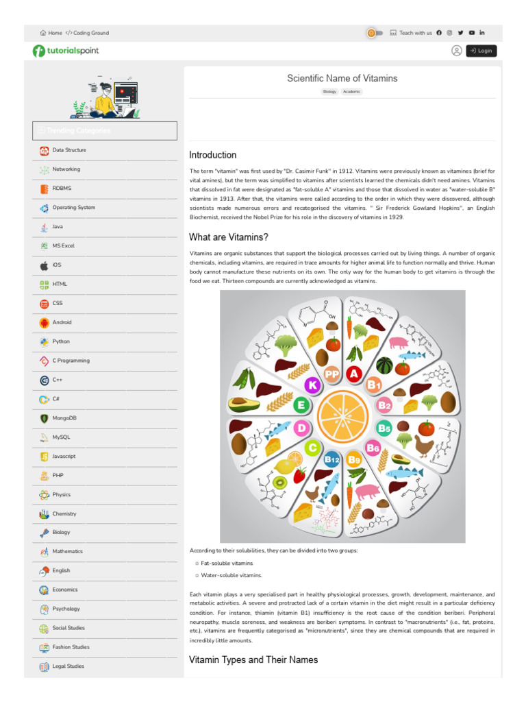 Scientific Names of Vitamins List | PDF | Vitamin | Dietary Supplements