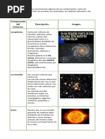 Mapa Conceptual - Los Eclipses | PDF