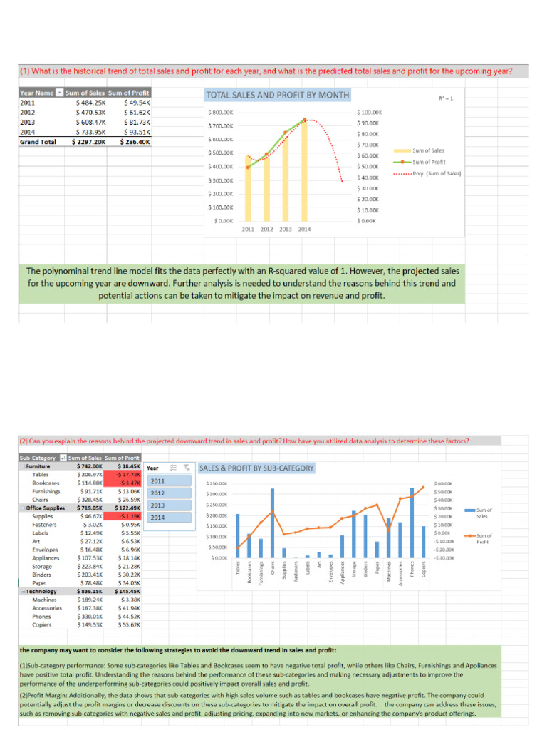 2.Data Analysis in Excel | PDF