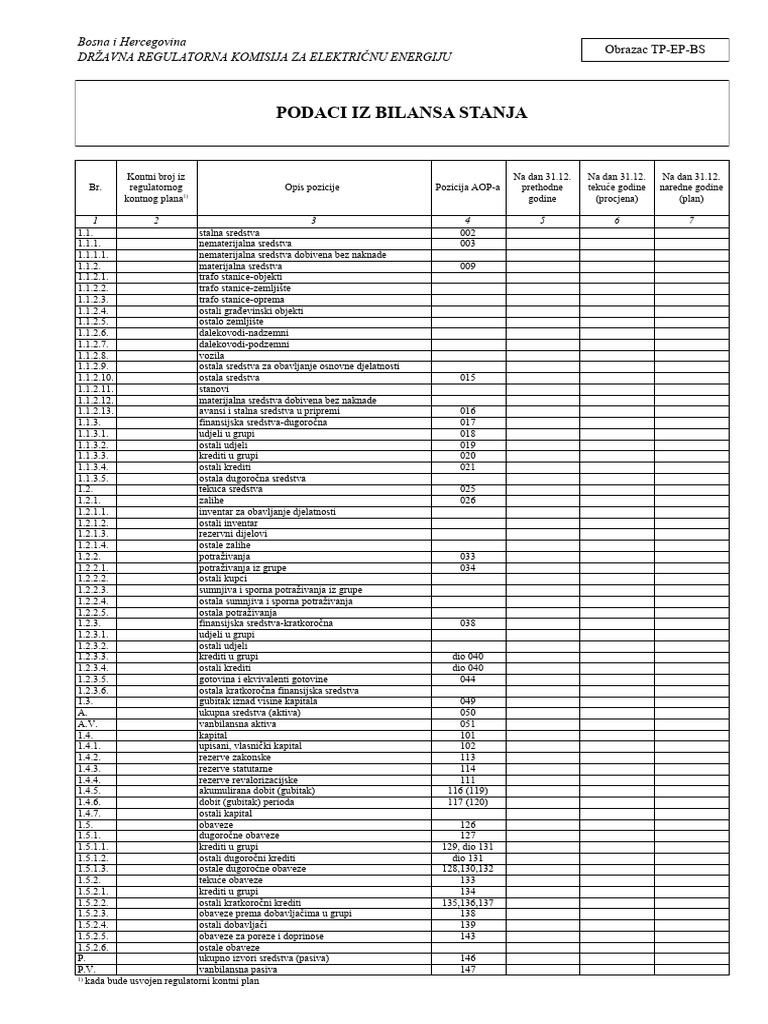 Obrasci-Tarife 2 B | PDF