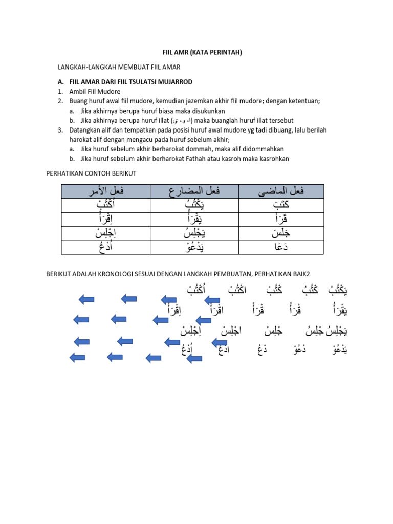 Langkah Membuat Fiil Amar | PDF