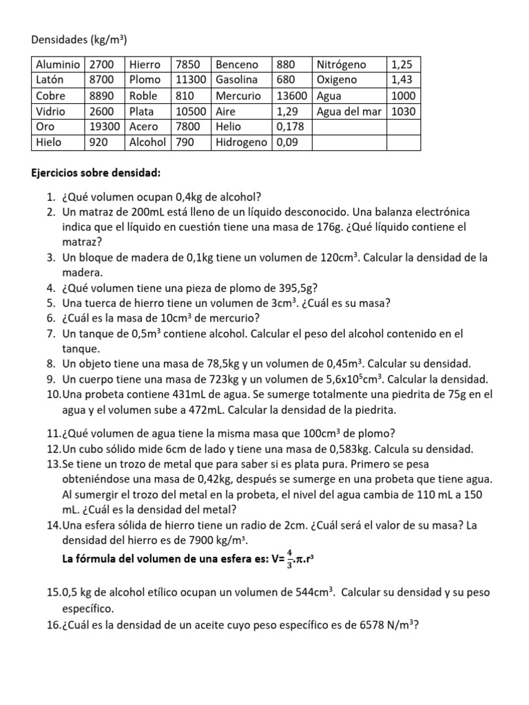 Ejercicios Densidad | PDF