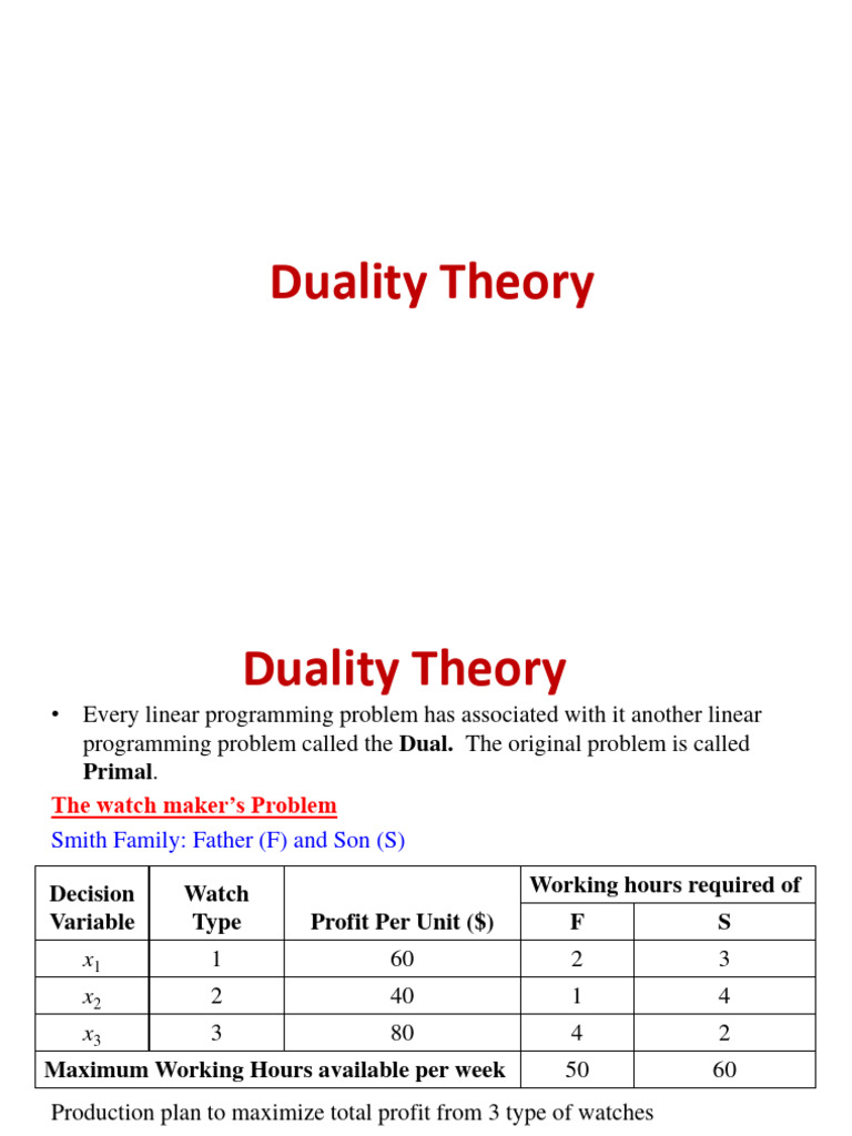 6 Duality Theory Pdf Analysis Mathematical Optimization 