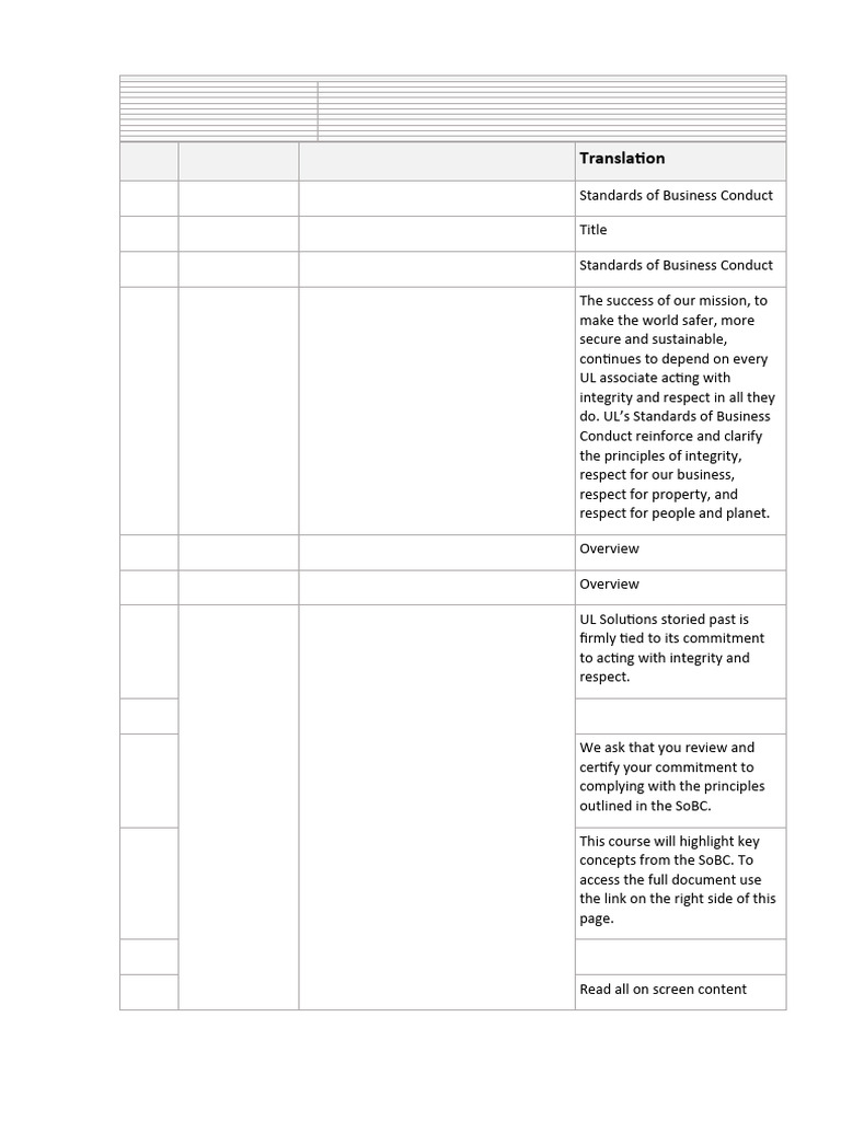 UL Standards of Business Conduct Guide | PDF | Bribery | Insider Trading