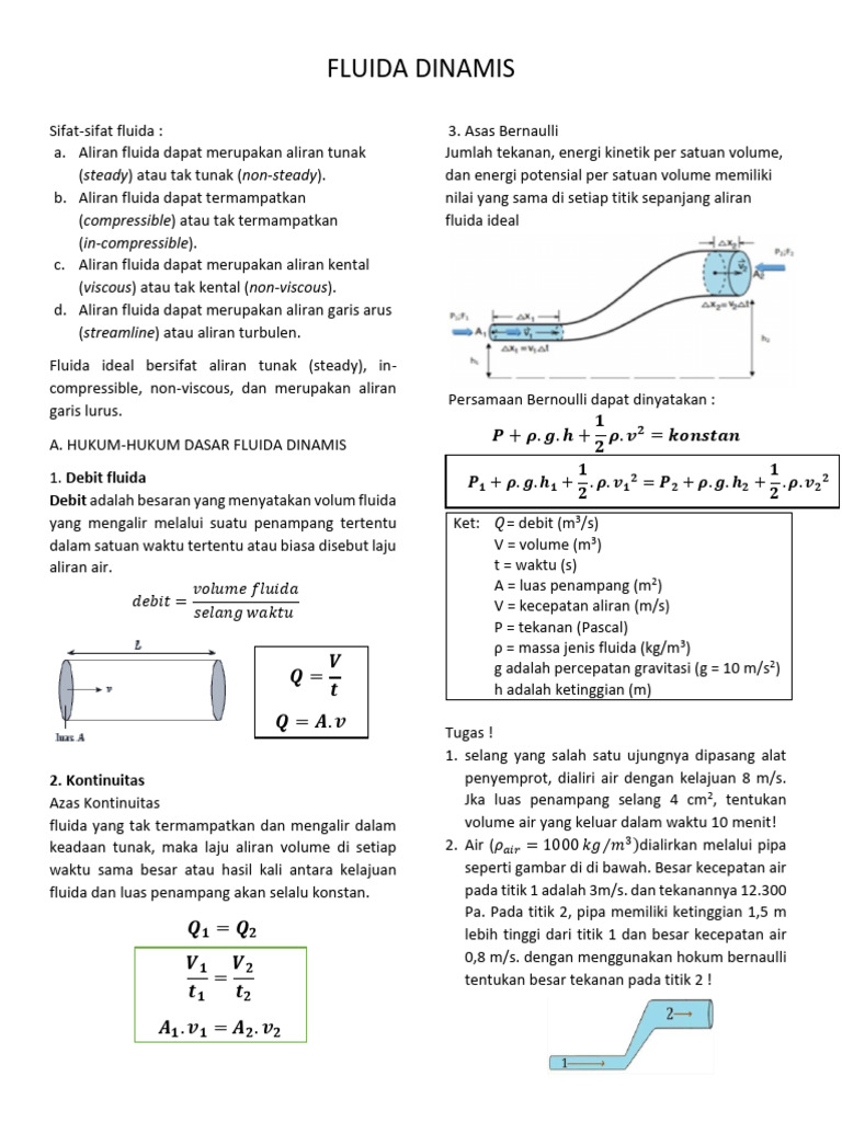 Fluida Dinamis | PDF