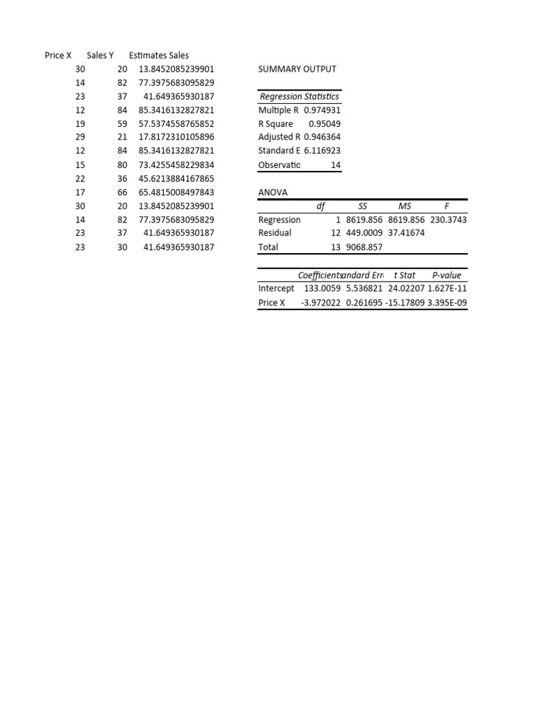 Bi Lab Exam | PDF | Errors And Residuals | Statistics