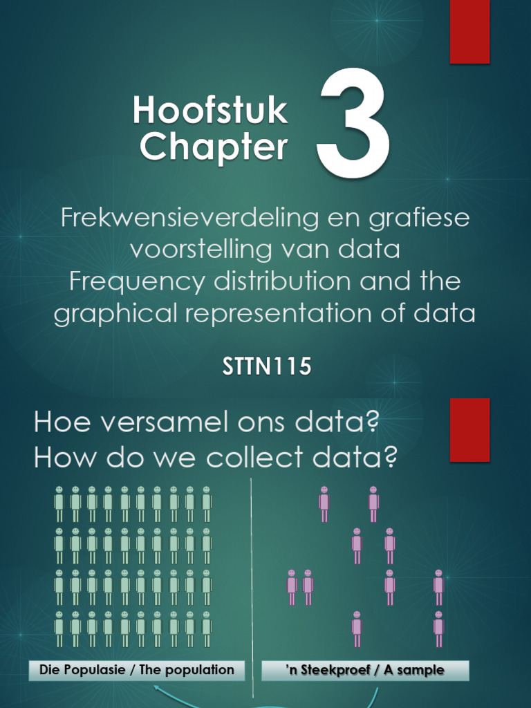 03_Hoofstuk_3_Chapter_3 | PDF