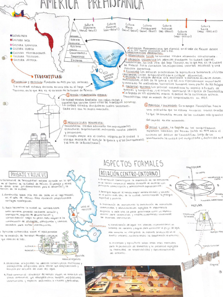 ENTREGA FINAL TP N4 - PREHISPANICO Y COLONIAL COM. A GRUPO 7 | PDF
