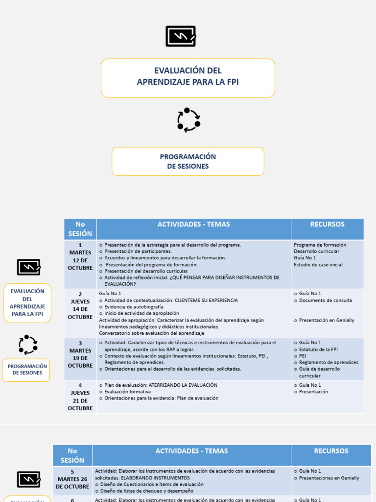 EVALUACION DEL APRENDIZAJE | PDF | Evaluación | Aprendizaje