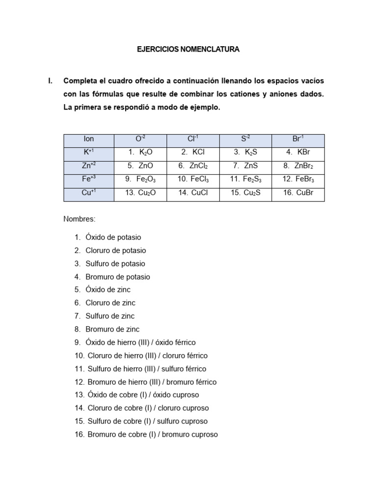 Ejercicios Nomenclatura | PDF | Ácido | Hidróxido