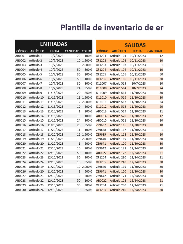 Plantillas de Inventario en Excel Entradas y Salidas | PDF