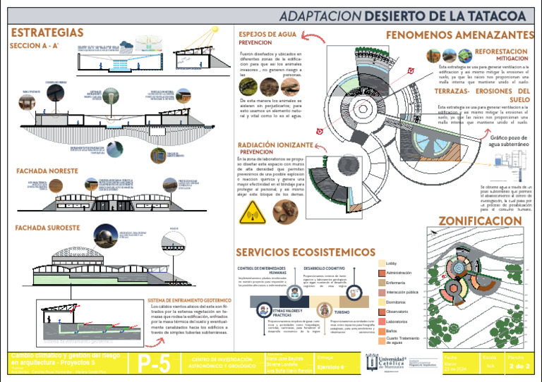 E06 CCGR Bautista Narvaez Maria Jose Londoño Cardona Silvana Marin Rendón Ana Sofia 2 | PDF ...