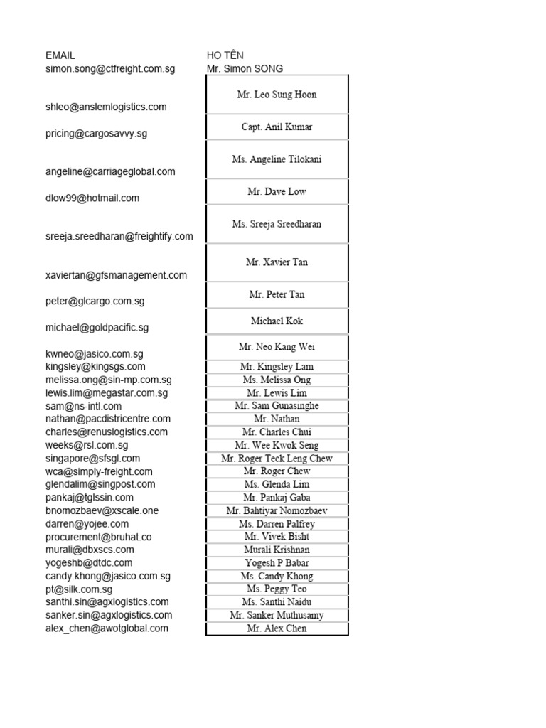 Singapore G I L I Spam | PDF