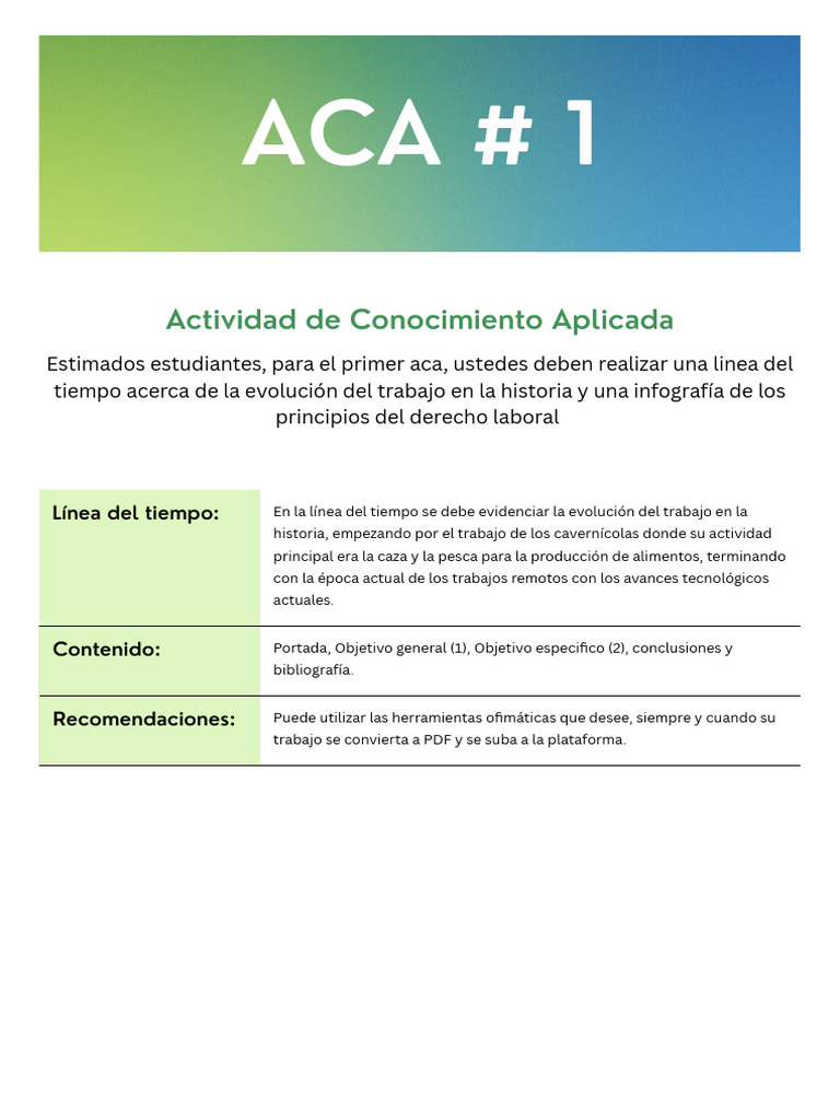Aca 1 Derecho Laboral | PDF