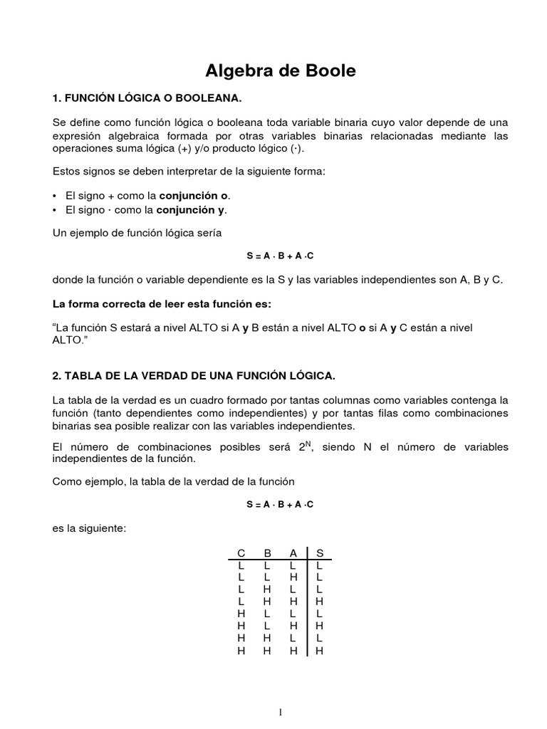Introducción al Álgebra de Boole | PDF | Álgebra de Boole | Enseñanza ...