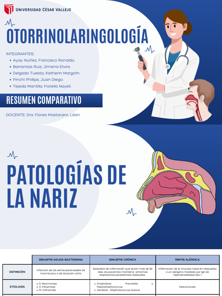 Resumen Orl | PDF | Alergia | Inflamación