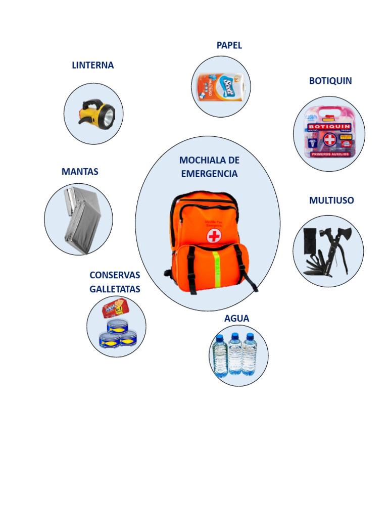 Mochila de Emergencia Multiuso Essentials | PDF