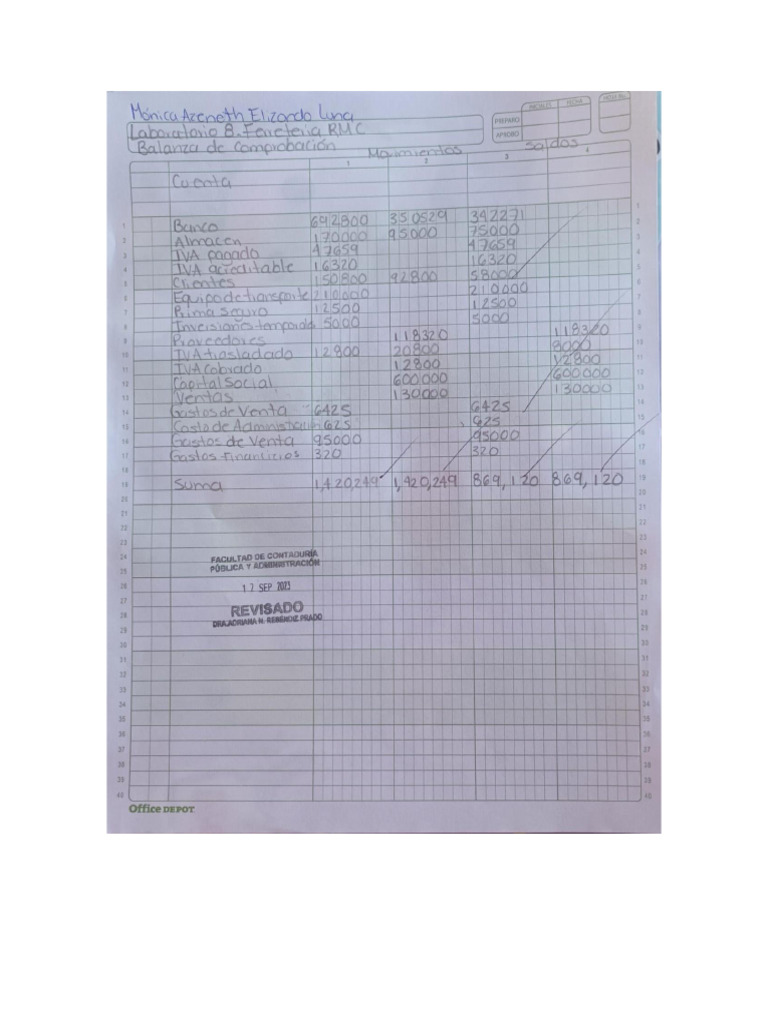 MAEL_2.2 Balanza de Comprobación | PDF