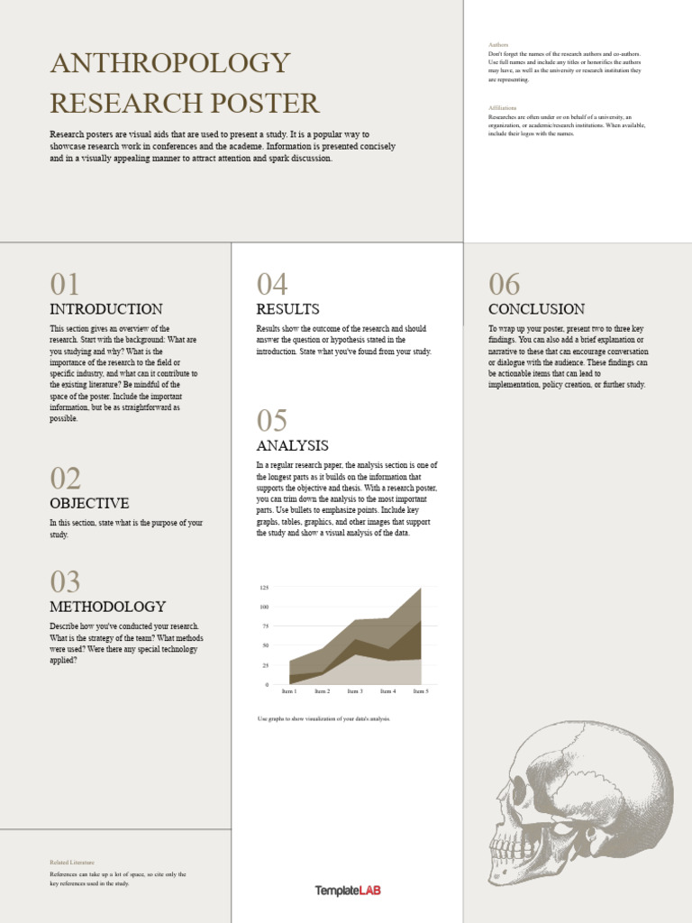 Anthropology Research Poster Guide | PDF | Graphics | Methodology