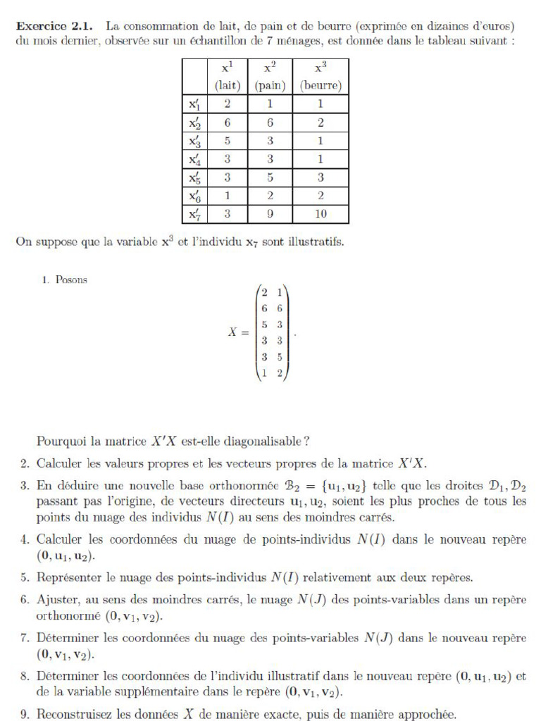 AD Exercices Presentation 1 | PDF