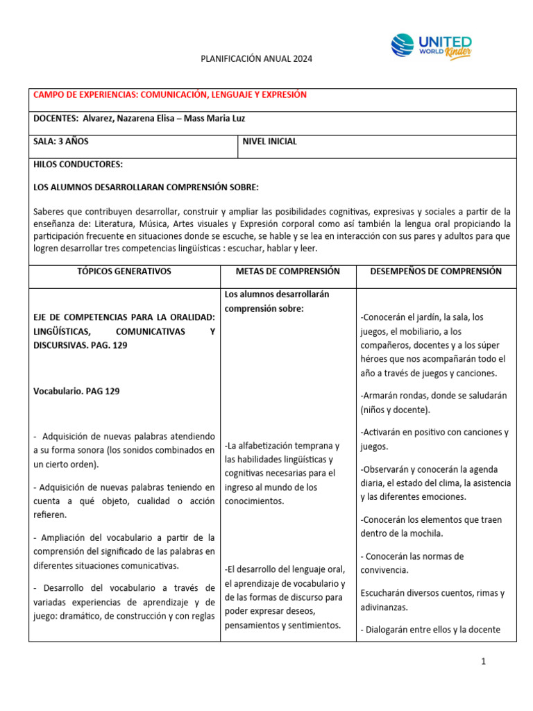 Planificacion Anual Sala de 3 | PDF | Las emociones | Educación de la ... Planificacion Anual Sala de 3 | PDF | Las emociones | Educación de la ...