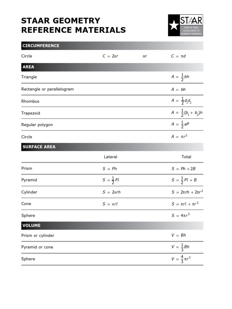 Formula Charts 1 | PDF | Area | Euclidean Plane Geometry