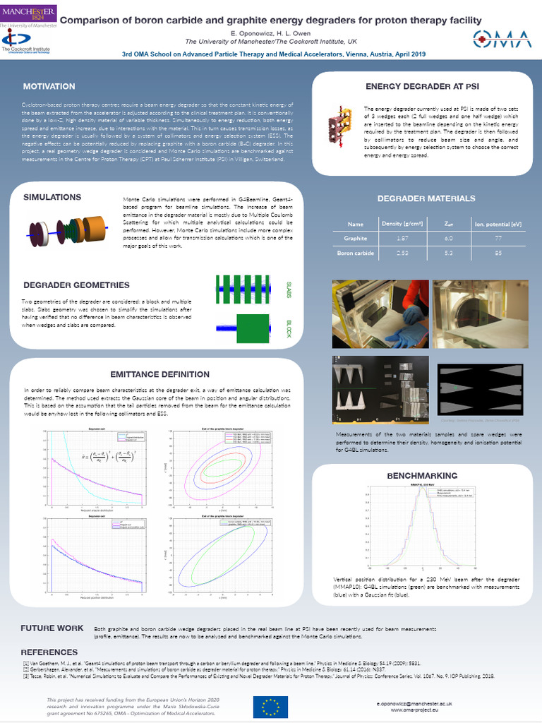 Boron Carbide vs. Graphite Degraders | PDF | Particle Accelerator ...
