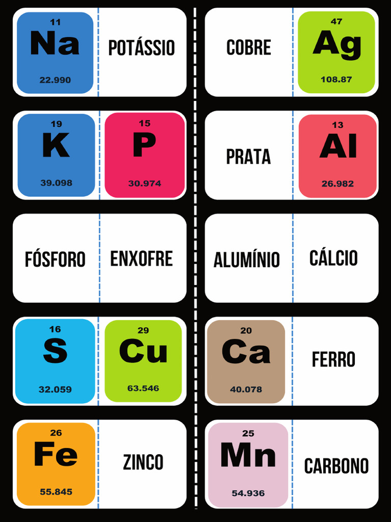 Dominó Elementos Químicos | PDF