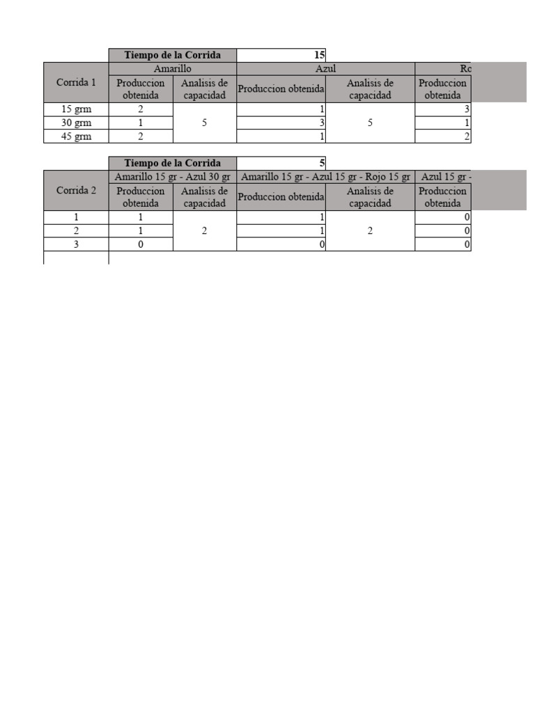 Modelo de Inventarios-Edcabra78 | PDF | Economias | Comercio