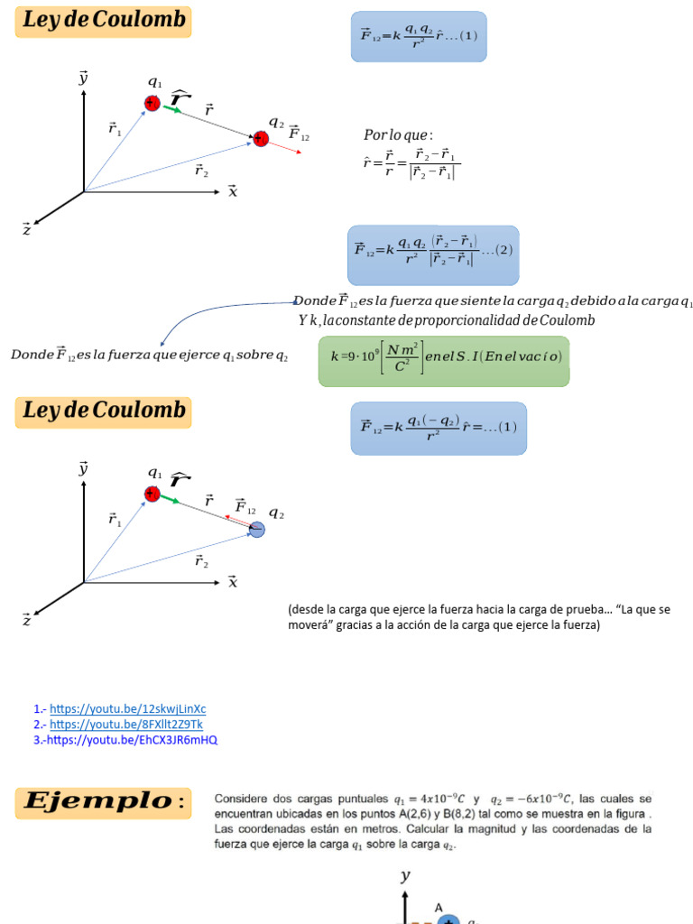 Ley de Coulomb: Ejemplos y Ejercicios | PDF