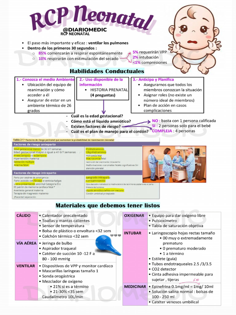 RCP Neonatal | PDF