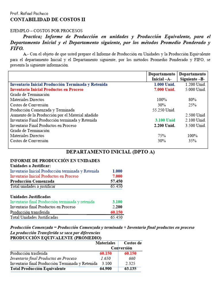 ACTIVIDAD 3 | PDF | Contabilidad | Negocios económicos