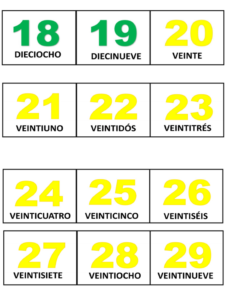 Banda Numerica para Imprimir | PDF