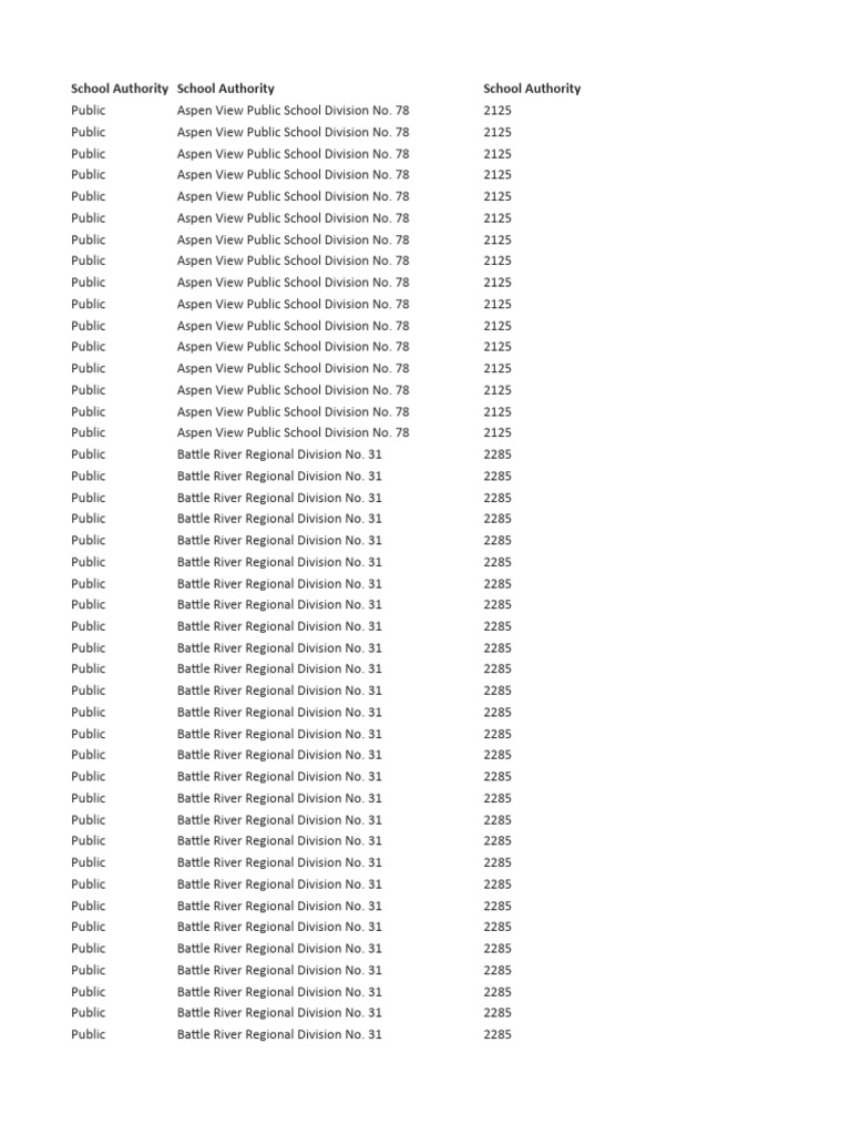 2010 2011 School Enrolment Data | PDF