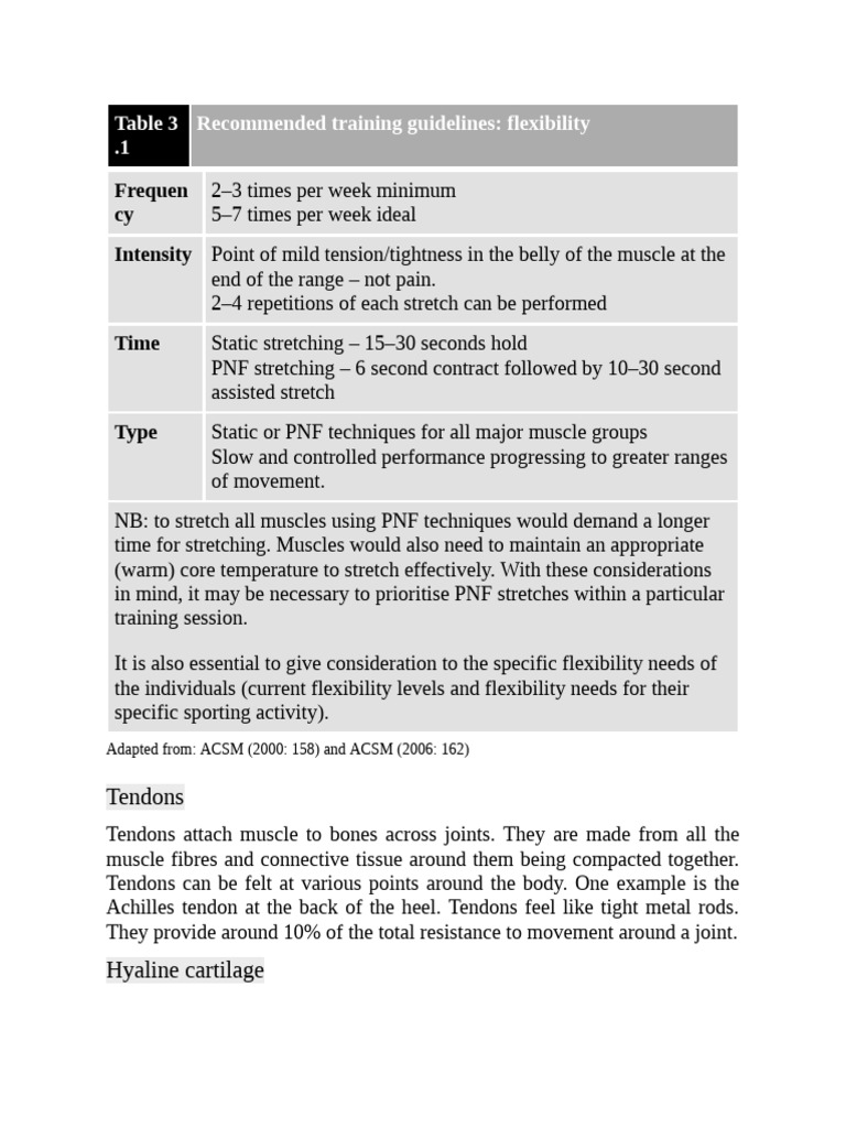 Advanced Circuit Training A Complete Guide To Progressive Planning and ...