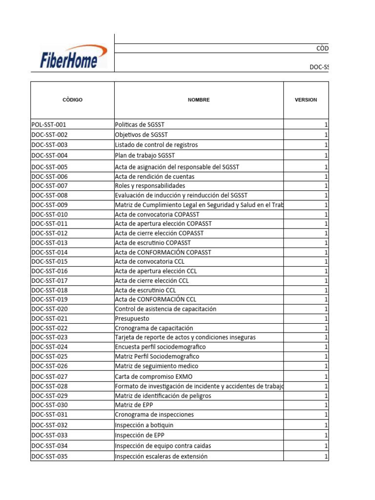 Listado de Control de Registros SGSST | PDF | Business