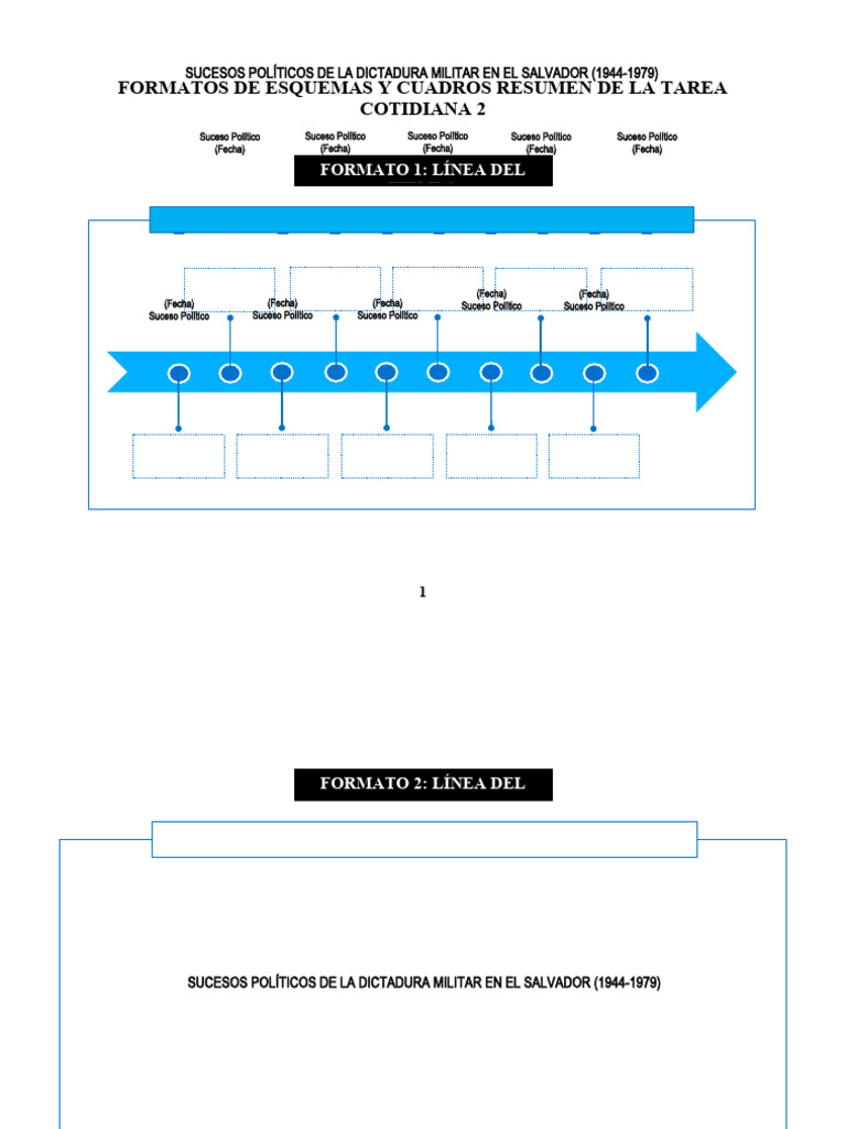 Formatos de Esquemas y Cuadros Resumen de La Tarea Cotidiana 2 | PDF | Centroamérica | Jefes de ...