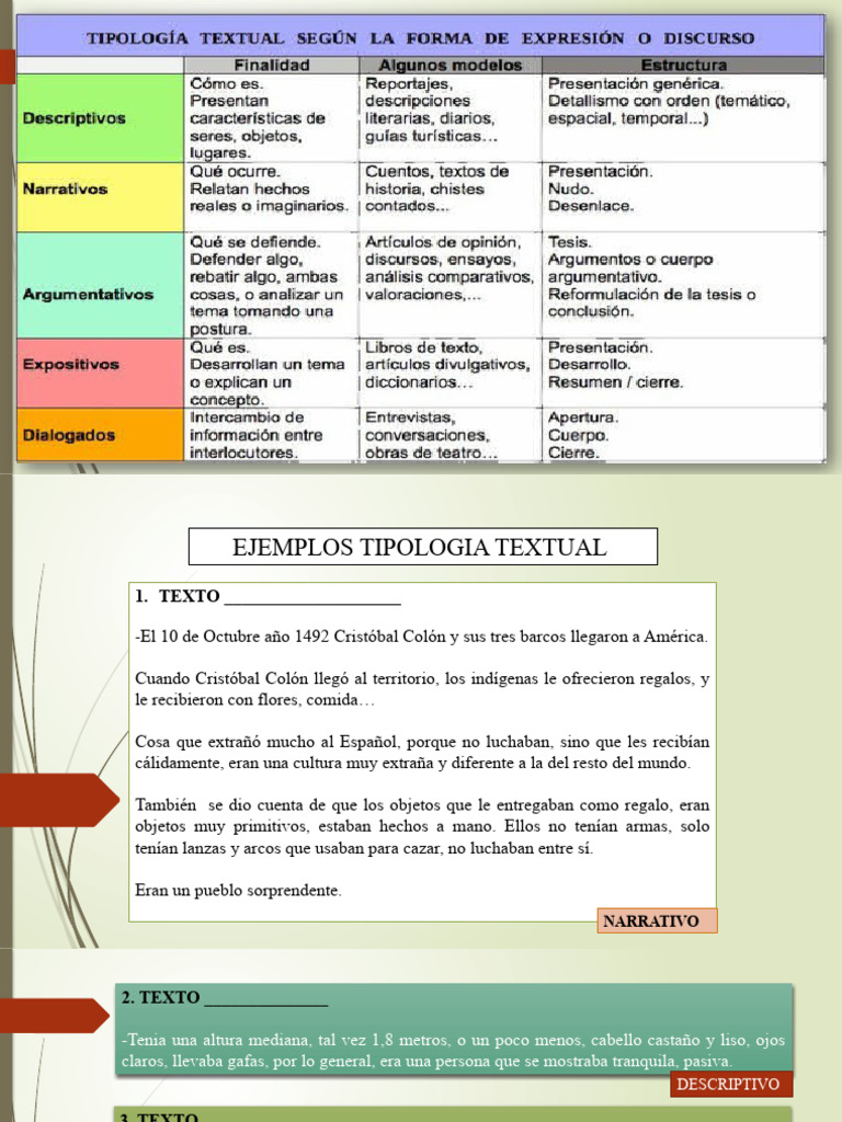 1 Tipologia Textual | PDF