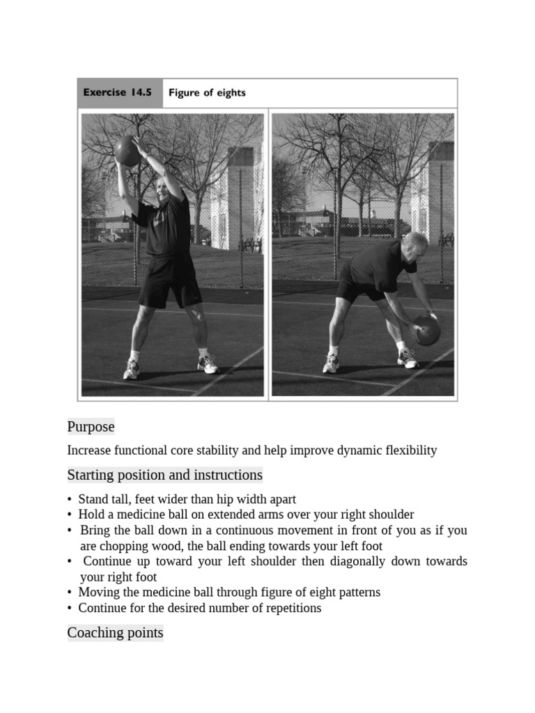 Advanced Circuit Training A Complete Guide To Progressive Planning and ...