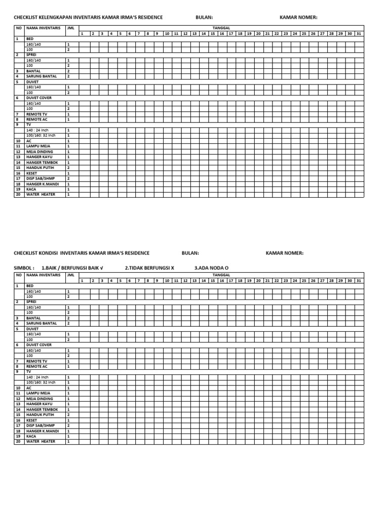 Checklist Kelengkapan Inventaris Kamar Irma | PDF