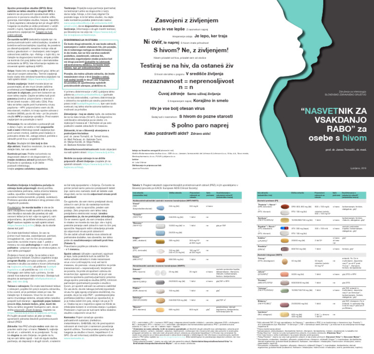 Nasvetnik Za Vsakdanjo Rabo Za Osebe S Hivom | PDF