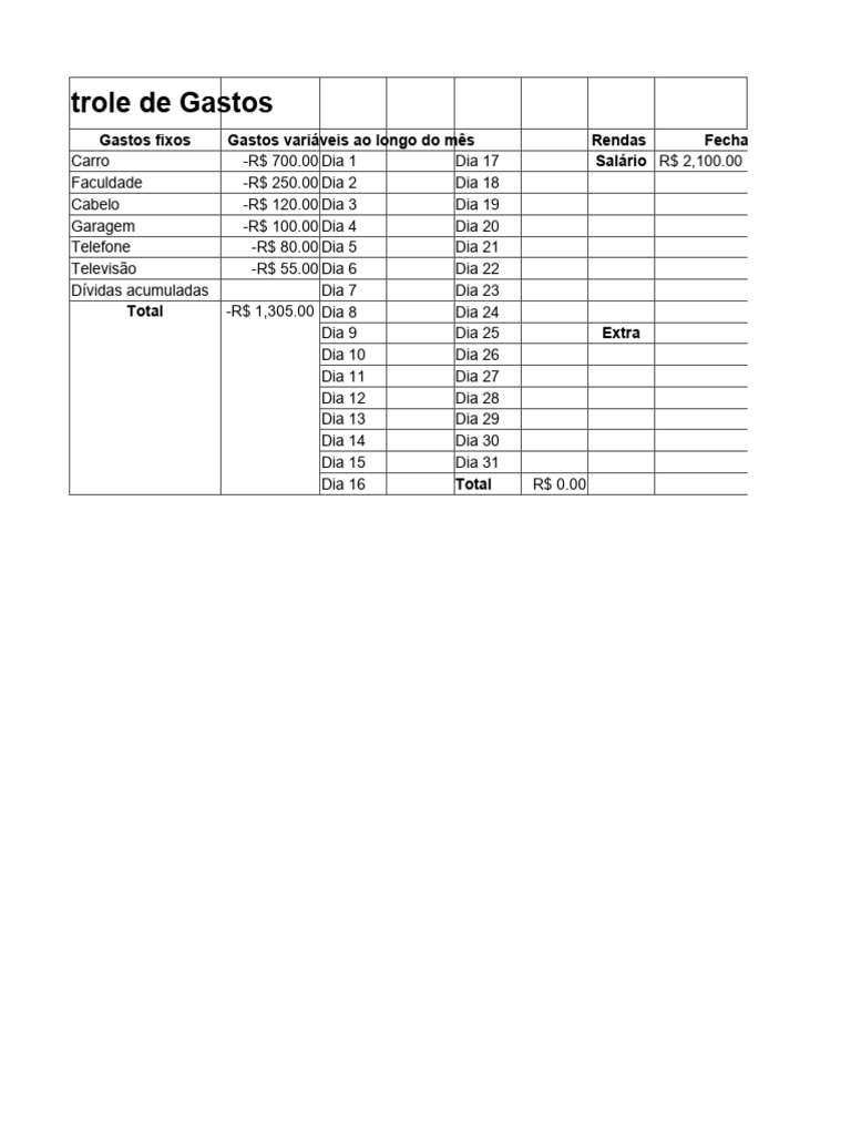 Tabela de finanças | PDF