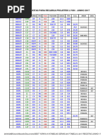 SKK Original Colors All | PDF