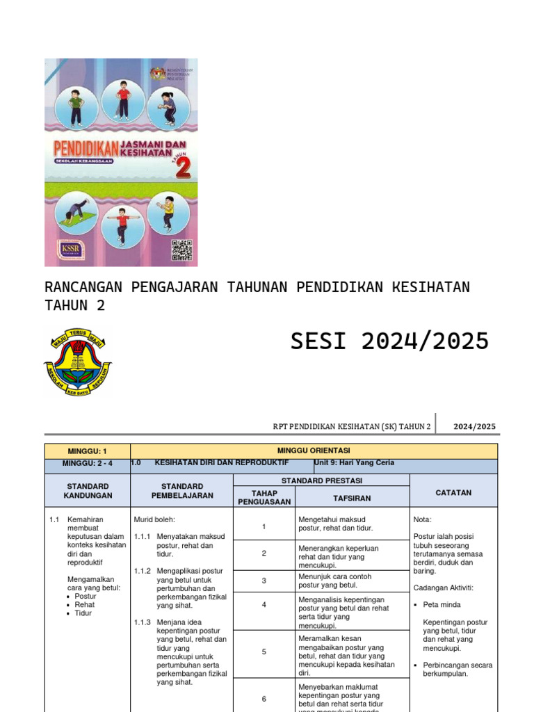 RPT PK THN 2 (SK) 2024-2025 | PDF