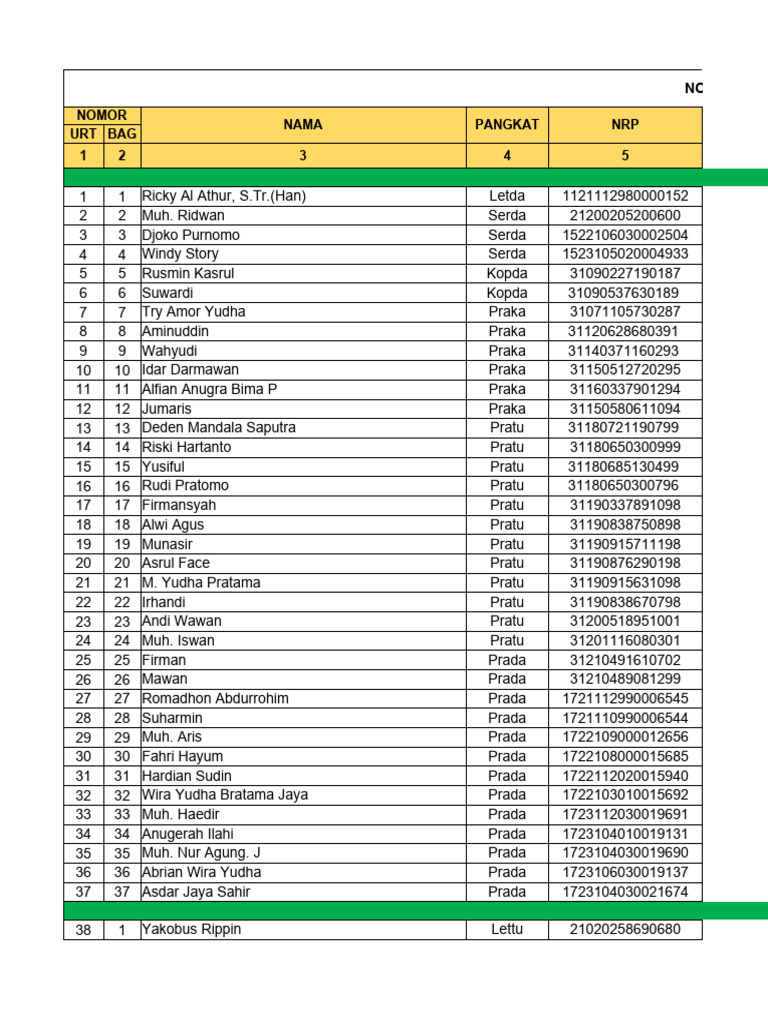 Nominatif Cuti Lebaran Rai a 2024 Ok | PDF | Indonesia